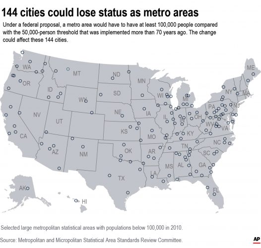 ‘Micropolitan’ | News, Sports, Jobs - The Daily News
